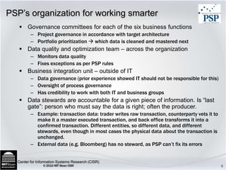 MIT Case Study: Learning how to work smarter at PSP Investments | PPTX