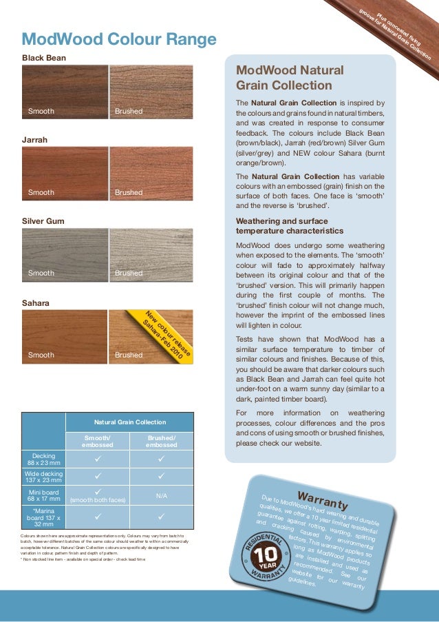 Modwood Decking Brochure