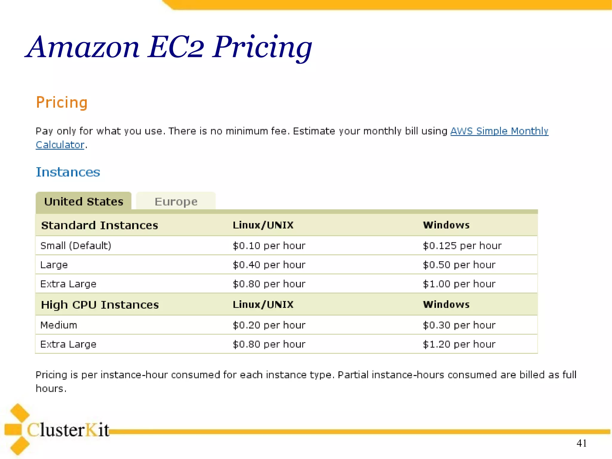 Hpc Cluster And Cloud Computing Ppt