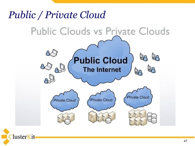 HPC Cluster & Cloud Computing | PDF