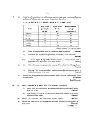 CSEC GEOGRAPHY PAST PAPER- PAPER 2- 2010 | PDF