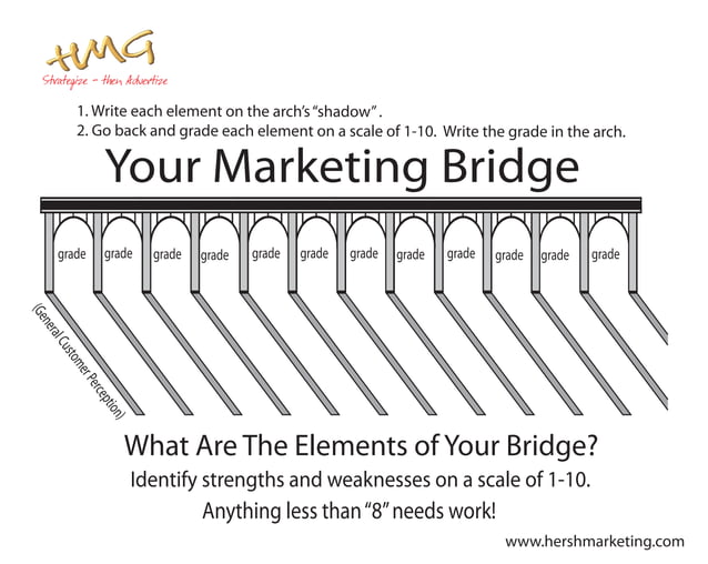 Marketing Bridge | PPT