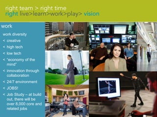 Commuter Rail and Redevelopment by Craig Ustler | PDF