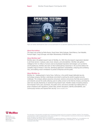 2010q1 Threats Report | PDF