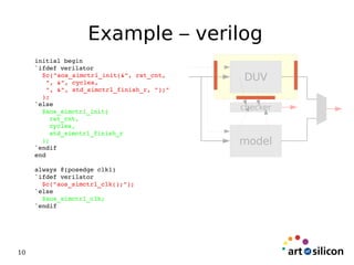Architecture for Massively Parallel HDL Simulations | PDF