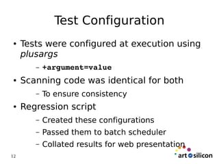 Architecture for Massively Parallel HDL Simulations | PDF
