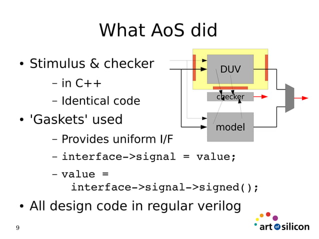 Architecture For Massively Parallel Hdl Simulations Ppt