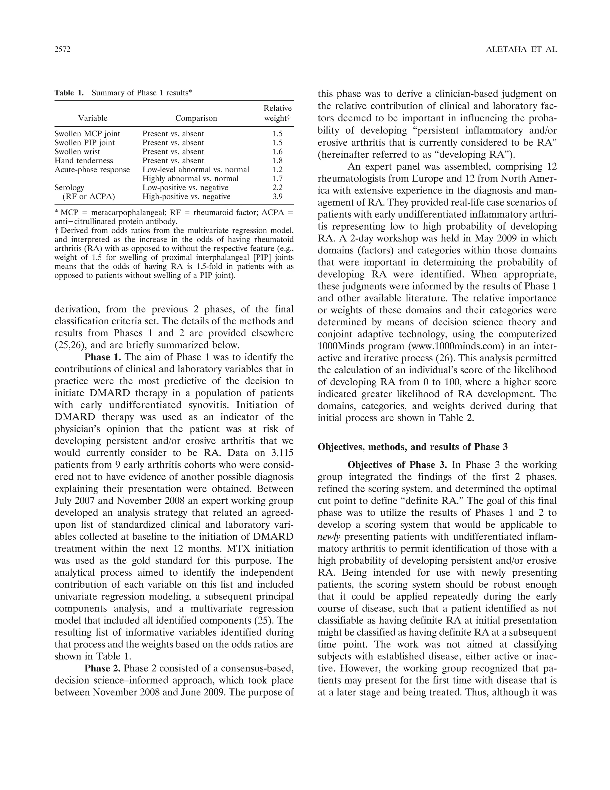 2010 rheumatoid arthritis classification criteria | PDF