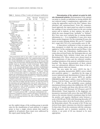 2010 rheumatoid arthritis classification criteria | PDF