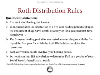 2010 Roth Conversion | PPT