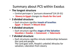 Literary structure of the Bible (chiasm, chiasmus) | PDF