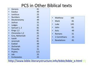 Literary structure of the Bible (chiasm, chiasmus) | PDF