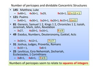 Literary structure of the Bible (chiasm, chiasmus) | PDF