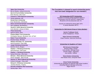 2010 Scholarship Awards | PDF