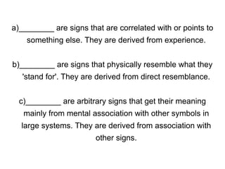 Semiotics in product design | PPT