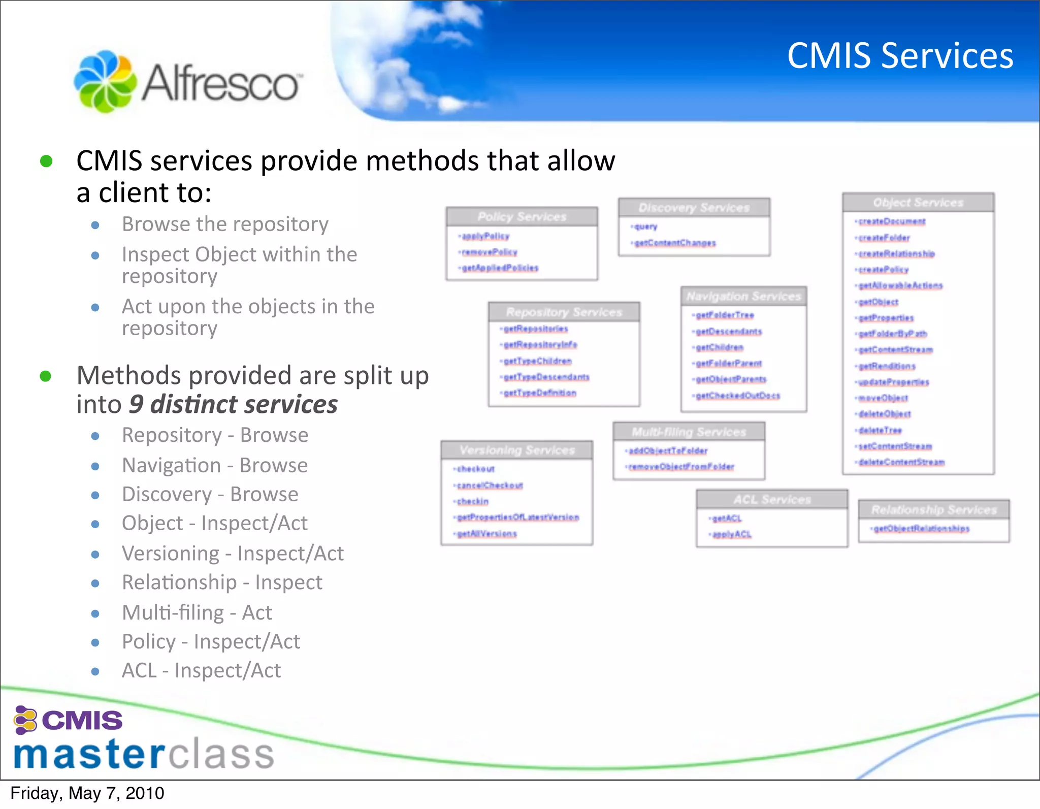 CMIS is here, did you know? | PDF