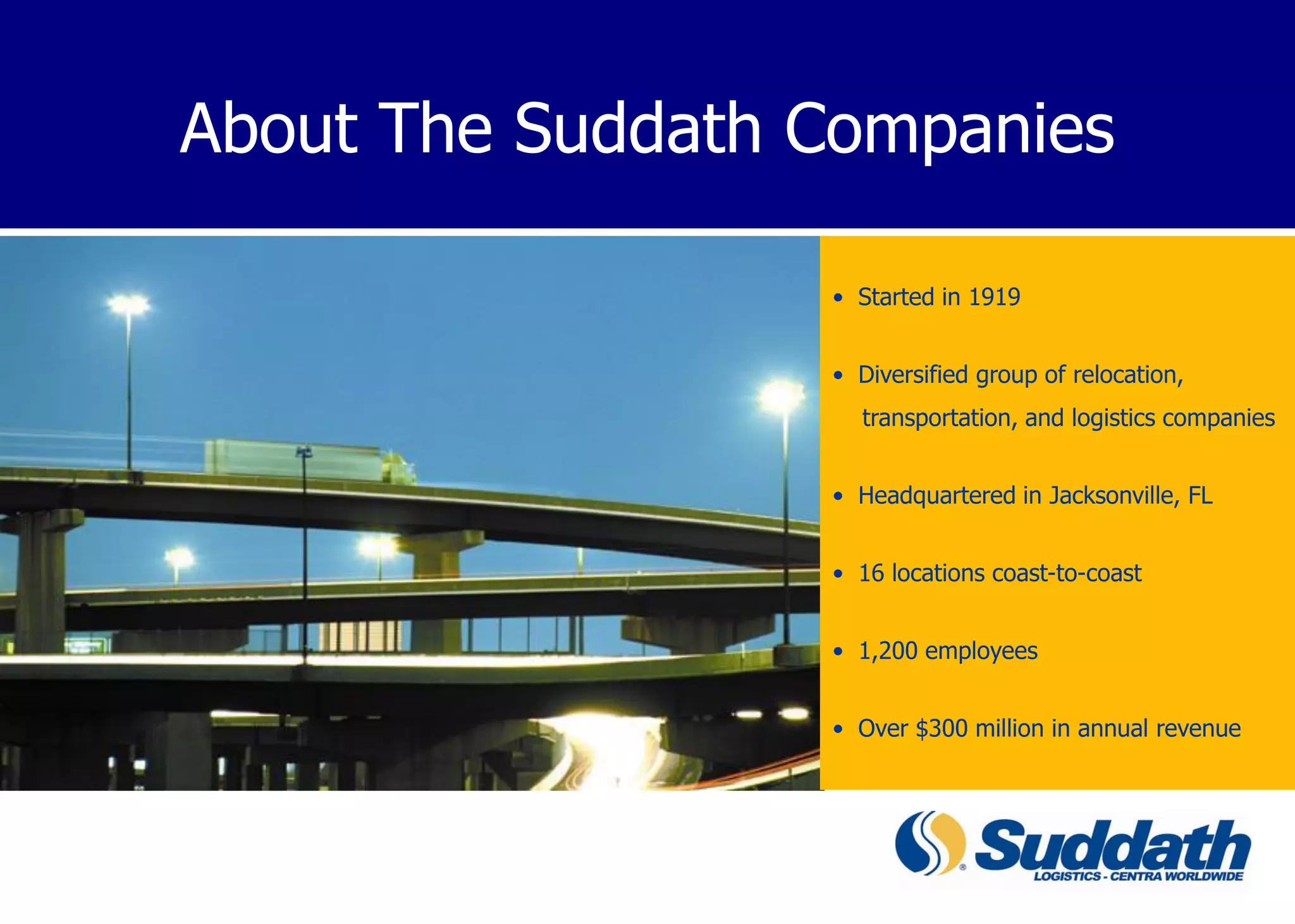 2010 Suddath Logistics Capabilities Overview | PPT
