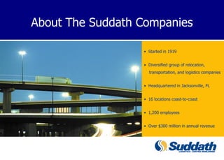 2010 Suddath Logistics Capabilities Overview | PDF