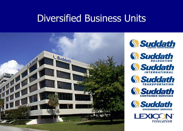 2010 Suddath Logistics Capabilities Overview | PDF