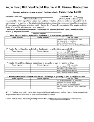 2010 summer reading form | DOC