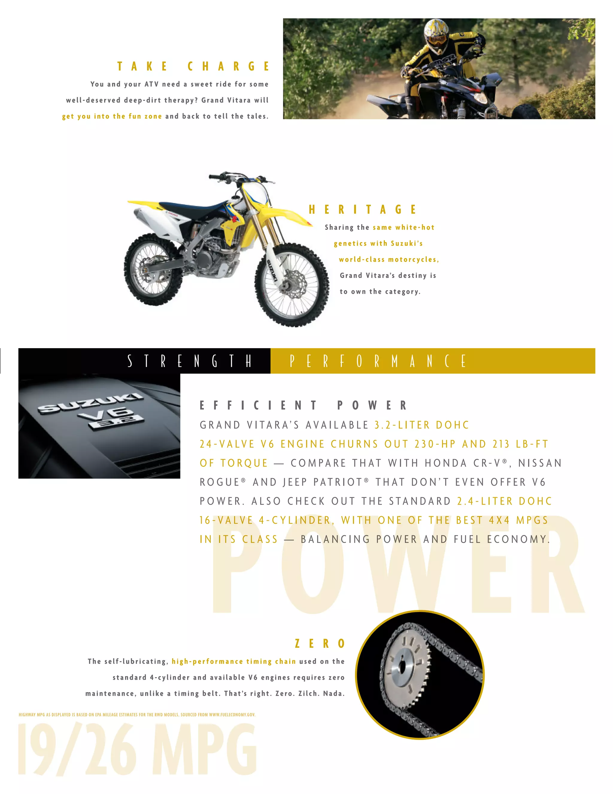 2010 Suzuki Grand Vitara | PDF