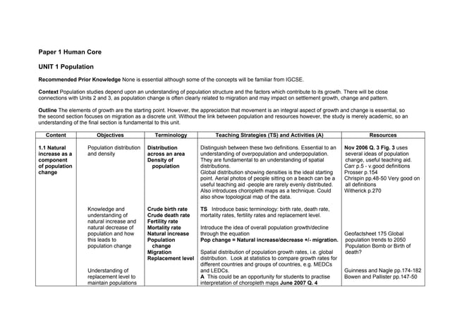syllabus 9696 paper 1 human core unit 1 population | PDF | Geography ...