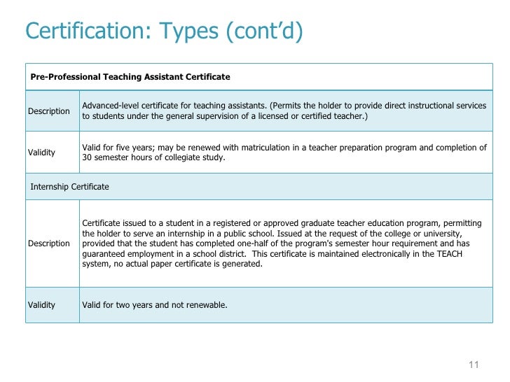 Teaching Assistant Certification Requirements Writings And Essays teaching-assistant-certification-requirements-writings-and-essays