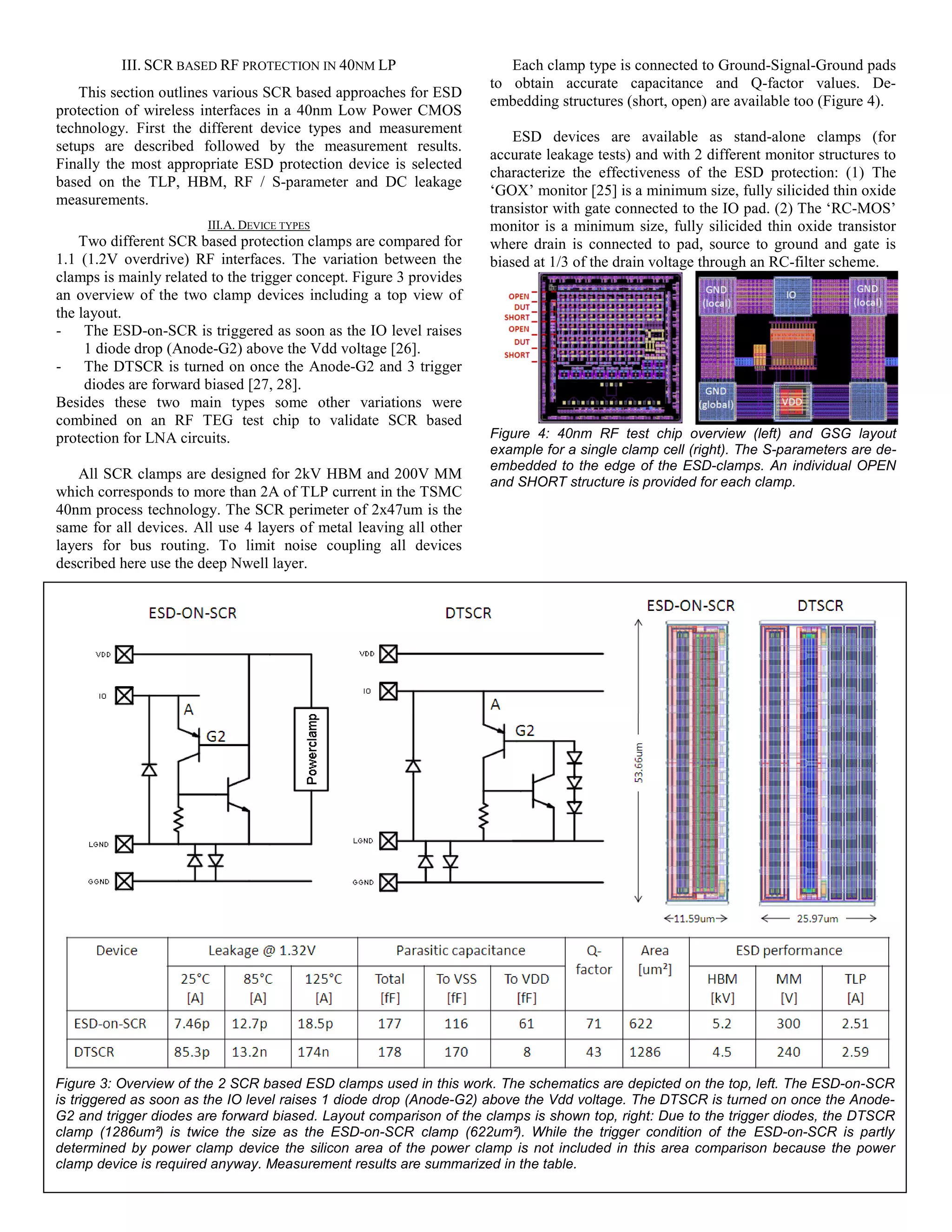On-chip ESD protection for LNA | PDF