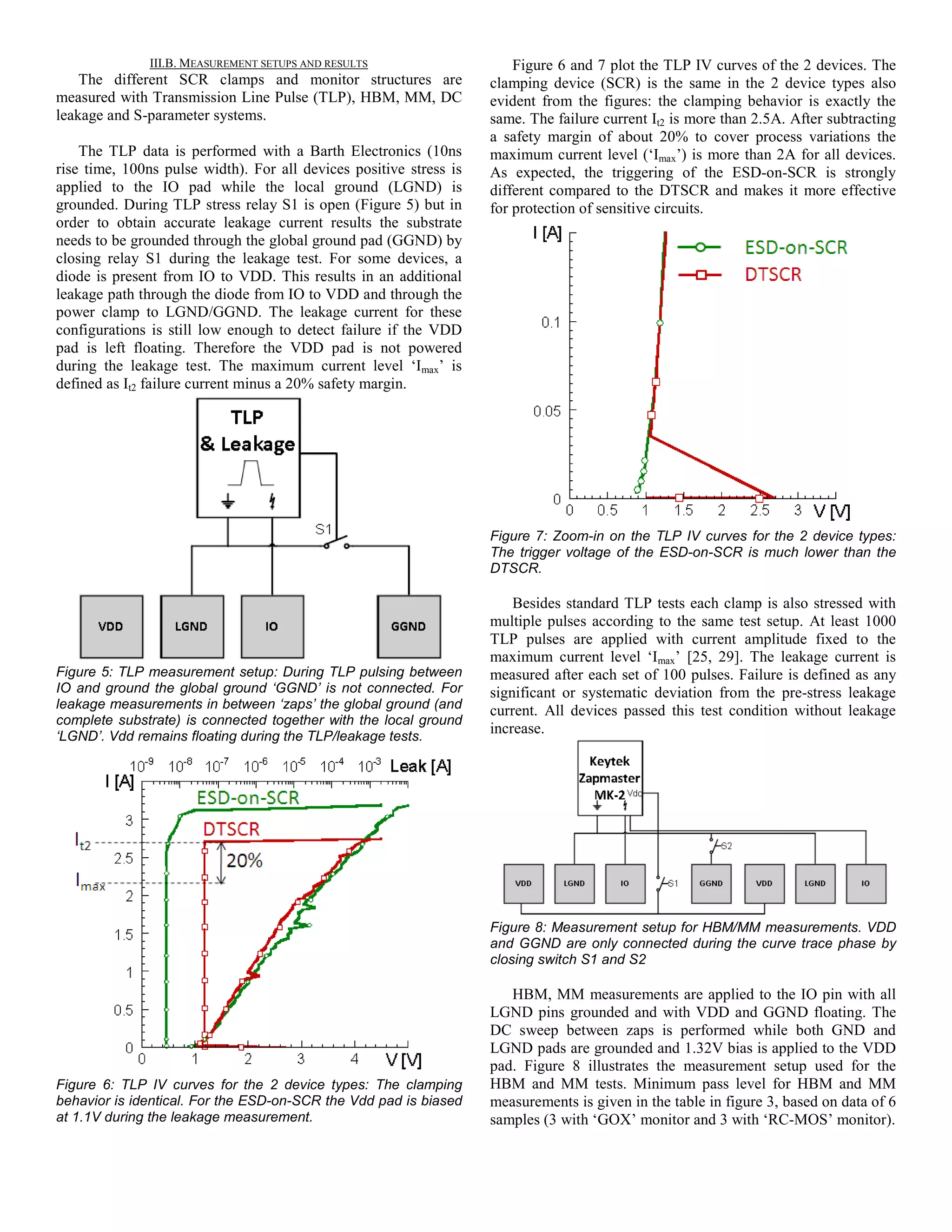 On-chip ESD protection for LNA | PDF
