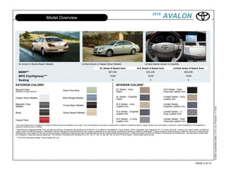 2010 Toyota Avalon Sacramento | PPT