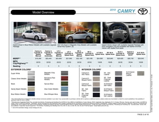 2010 Toyota Camry Hybrid | PDF