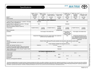 2010 Toyota Matrix | PDF