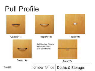 2010 Transitional Casegoods Specification
