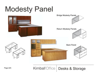 2010 Transitional Casegoods Specification