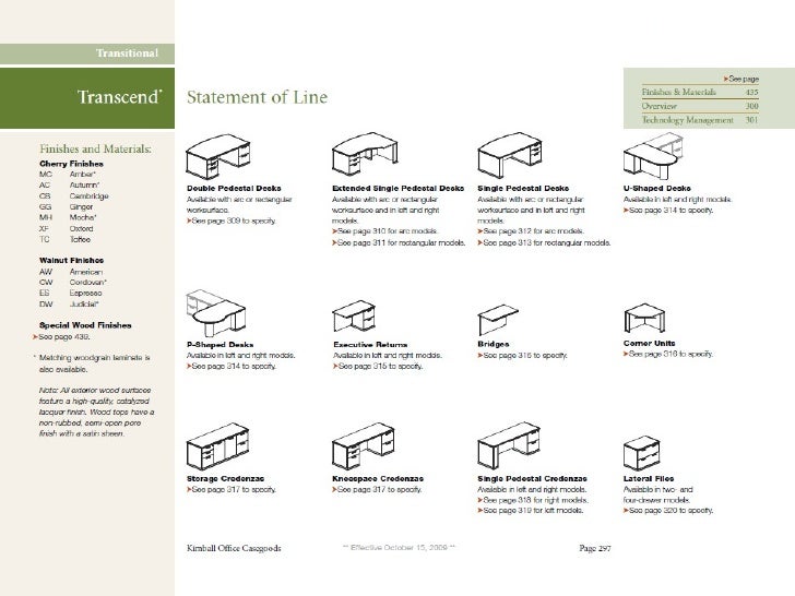 2010 Transitional Casegoods Specification