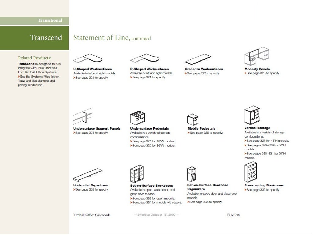 2010 Transitional Casegoods Specification