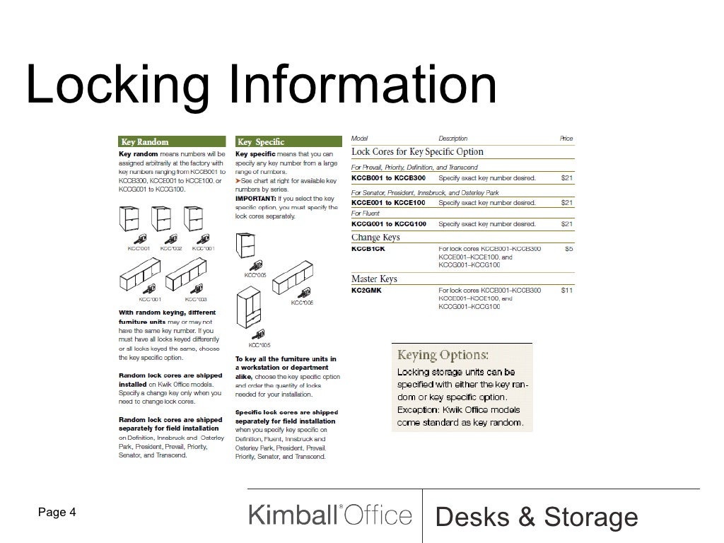 2010 Transitional Casegoods Specification