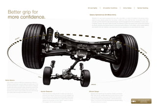 Mastrosubaru.slideshare.net