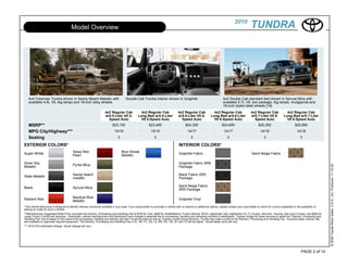 2010 Toyota Tundra | PDF