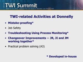 2010 Twi Summit Final Handout The Twi Connection With Problem Solving | PPT