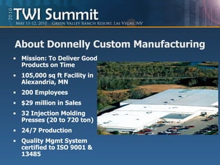 2010 Twi Summit Final Handout The Twi Connection With Problem Solving | PPT