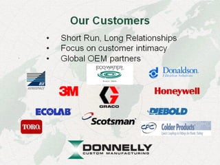 2010 Twi Summit Final Handout The Twi Connection With Problem Solving | PPT