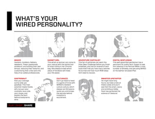 2010 WIRED Store Recap | PPT