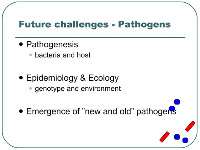Current status and future challenges in mastitis research | PPT ...