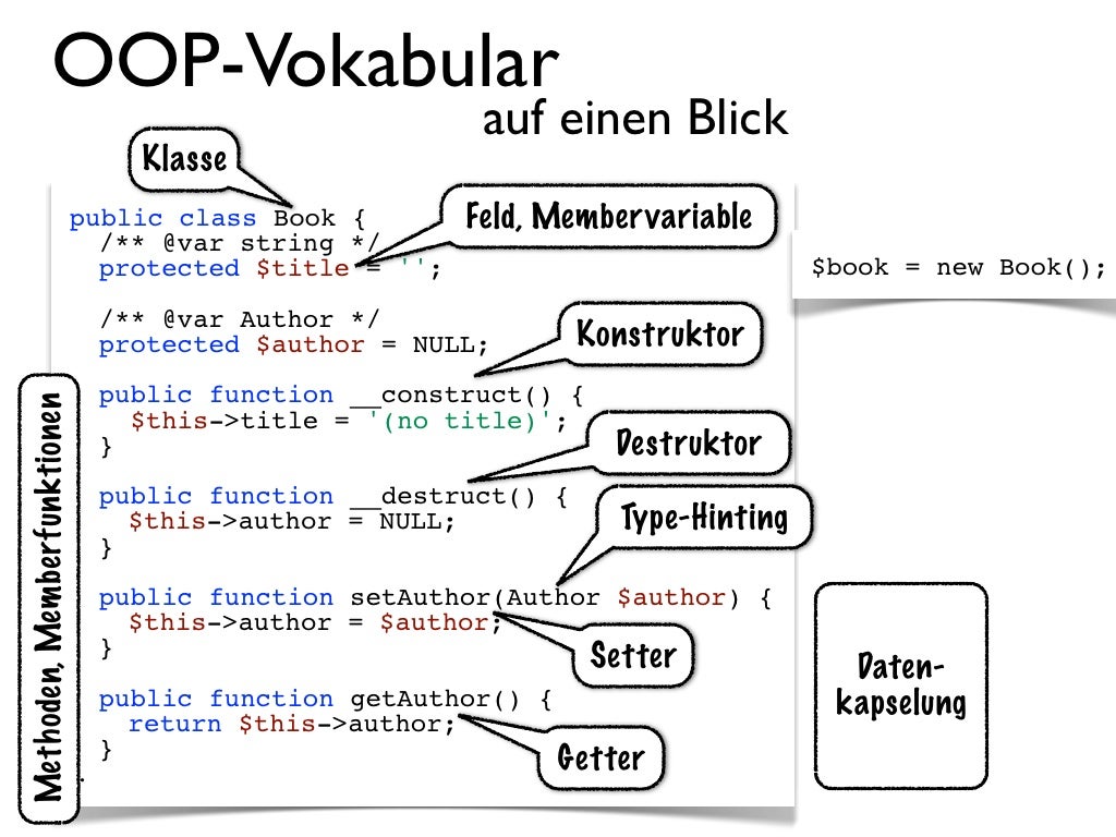 Objektorientierte Programmierung mit extbase und fluid