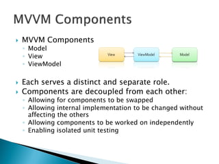Introduction To MVVM | PDF | Computing | Technology & Computing