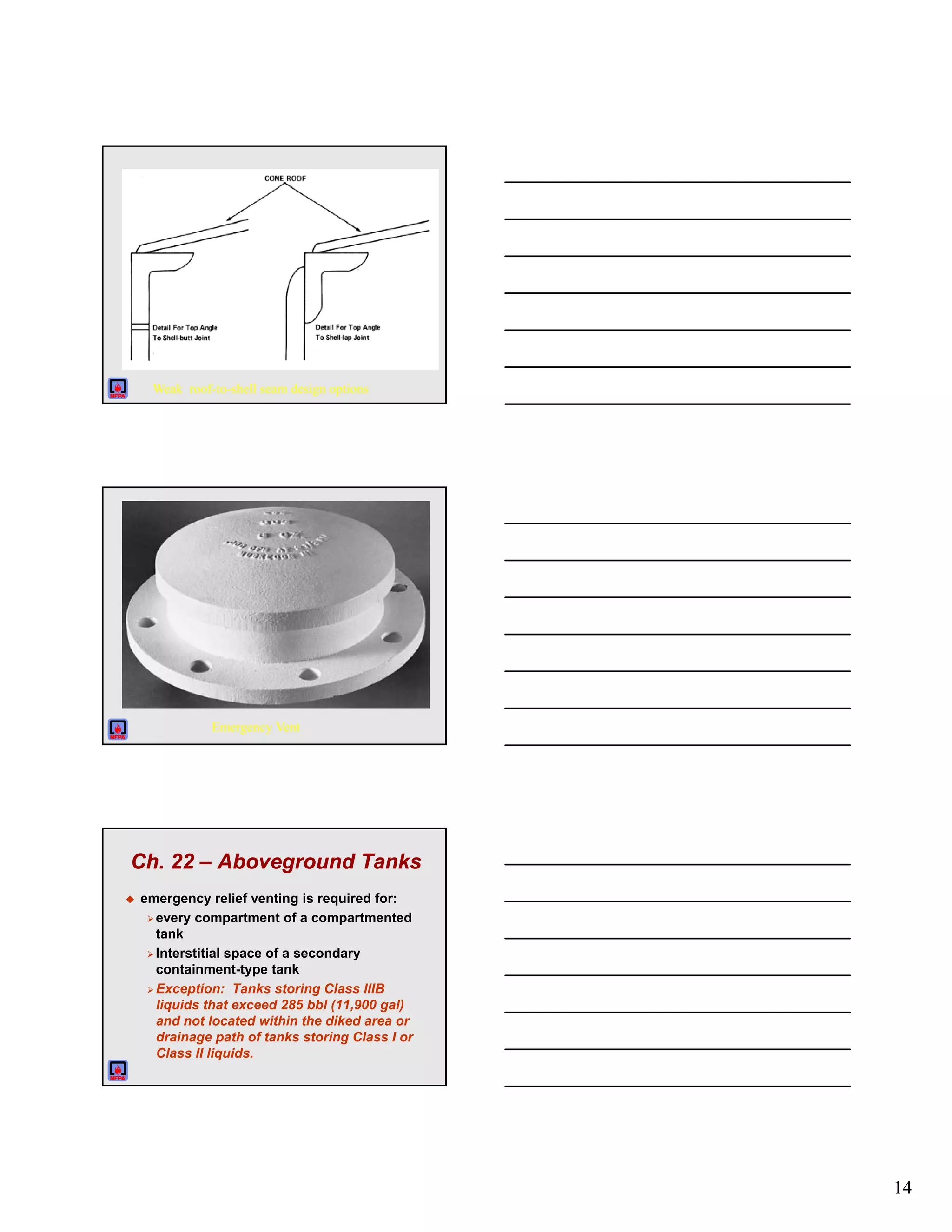 2011 02-22-nfpa-30-tank-storage-workbook | PDF