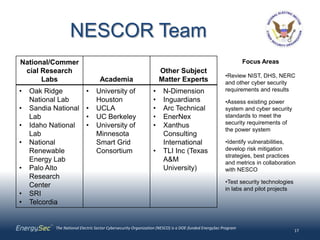 NESCO/NESCOR Joint Overview | PPT