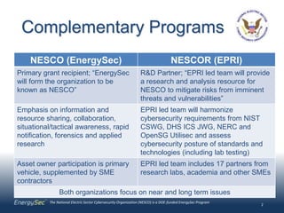 NESCO/NESCOR Joint Overview | PPT