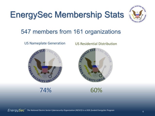 NESCO/NESCOR Joint Overview | PPT